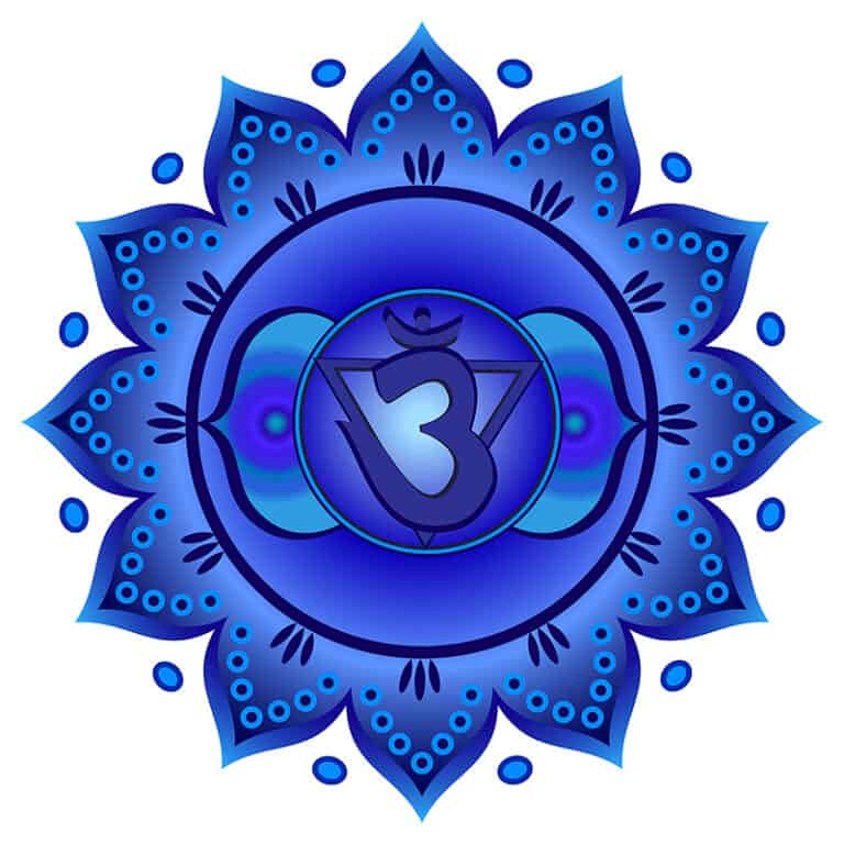 Third Eye Chakra Crystals [and How to Use Them!]
